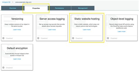 Hosting A Static Site On Aws S3