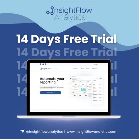 Insightflow Analytics On Linkedin Analytics Dataanalysis Freetrial