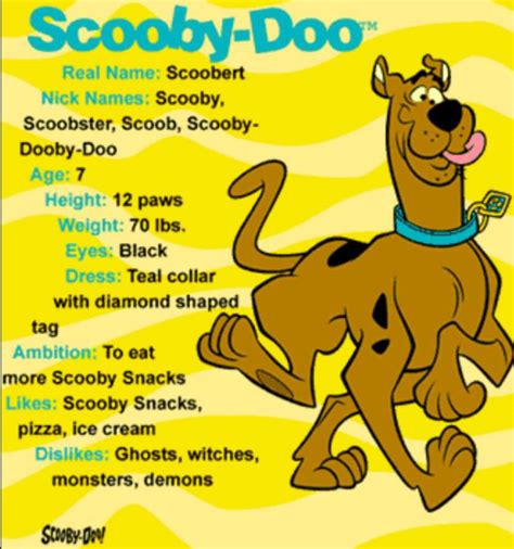 Weekly Fun Fact Scooby Doo Amino Amino