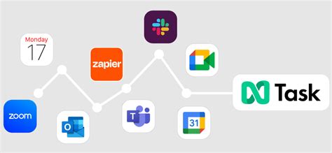 Top 6 Defect Tracking Tools To Use For Software Testing