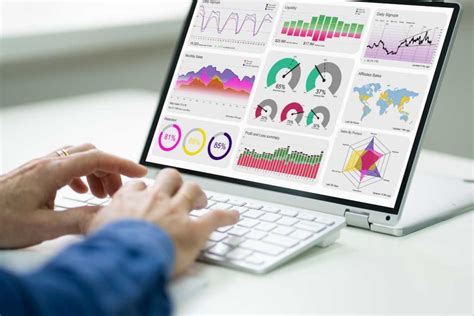 Comment Créer Un Tableau De Bord Avec Power Bi Supr Agency
