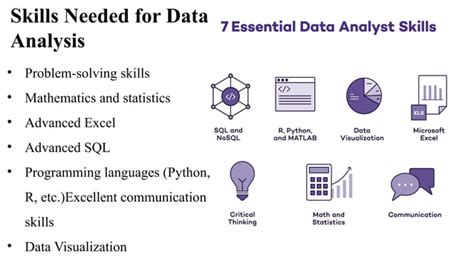 Data Analytics Introduction To Data Analysispptx