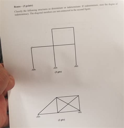 Solved Bonus Points Classify The Following Structures Chegg
