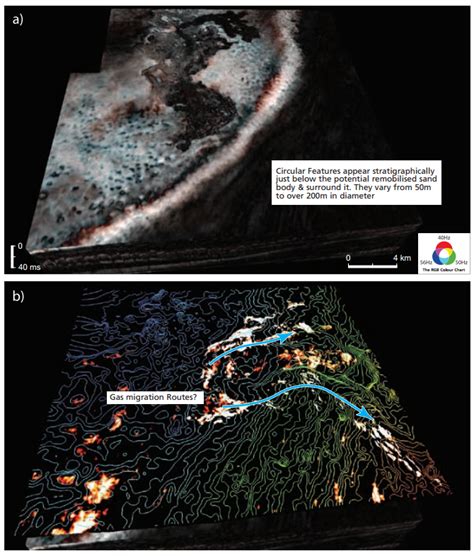 Common Characteristics Of Remobilised Sand Mounds From Seismic Attributes