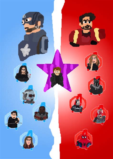 Captain America Civil War Fan Art Poster By Jnmusiccomposer On Deviantart