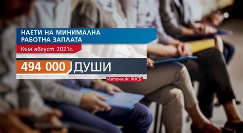 Колко трябва да е минималната работна заплата според властта синдикатите и работодателите Nova