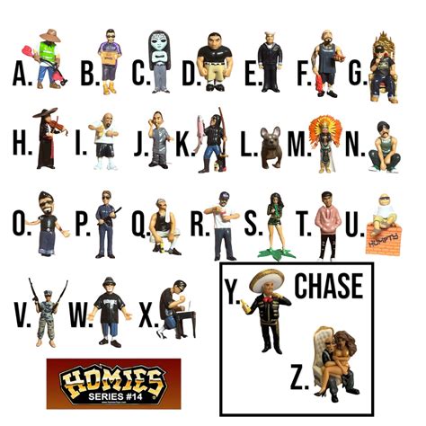 Homies Series #14 *LOOSE – Pmc Diecast