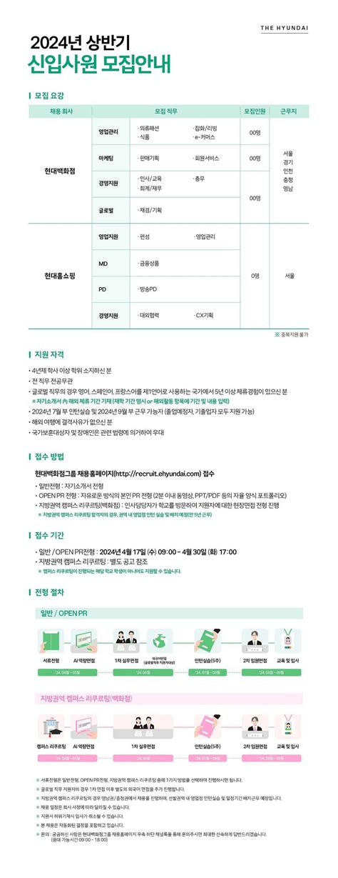 현대백화점그룹 2024년 상반기 신입사원채용 공모전 대외활동 링커리어