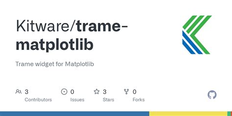 Trame Matplotlib CHANGELOG Md At Master Kitware Trame Matplotlib GitHub