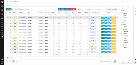 Vue3 Ts Dev 进销存（erp）vue3 Erp Csdn博客