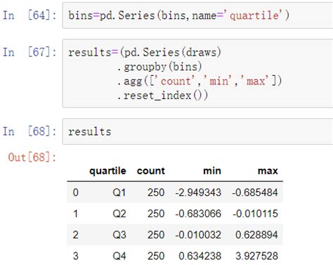 python 分类 Python 分类数据 树懒学堂 CSDN博客