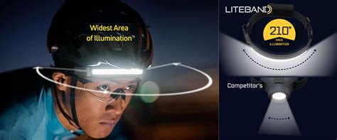 Flex 300 Led Headlamp