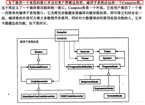 设计模式：可复用面向对象软件及基础：3 5 结构型模式 外观模式（facade）可复用面向对象软件基础 Facade 模式 Csdn博客