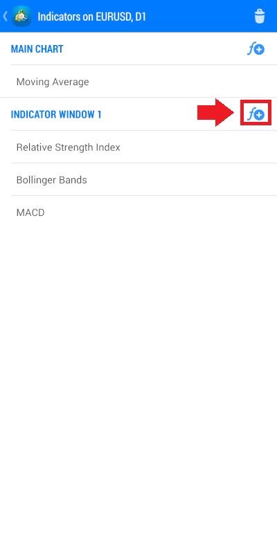Metatrader 4 Mobile App For Android