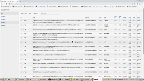 计算机毕业设计pythonflask电商商品推荐系统 商品评论情感分析 商品可视化 商品爬虫 京东爬虫 淘宝爬虫 机器学习 深度学习 人工
