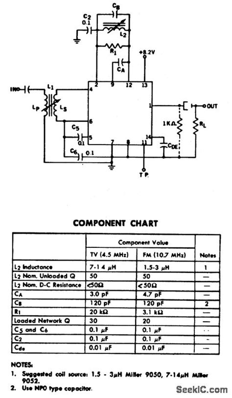 Fmdetectorandlimiterstagefor45mhzor107mhz Signalprocessing