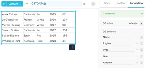 Getdata Nedyx
