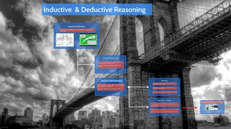 Critical Thinking Inductive Deductive Reasoning By Katie Friedman On Prezi