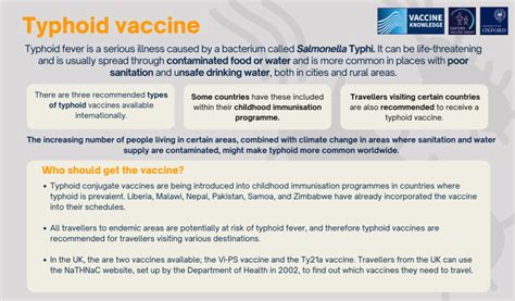Typhoid Vaccine Vaccine Knowledge Project