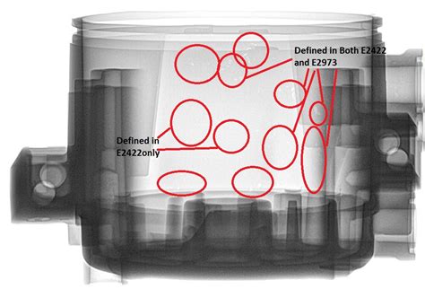 Comparison Of Astm Standards E2422 And E2973
