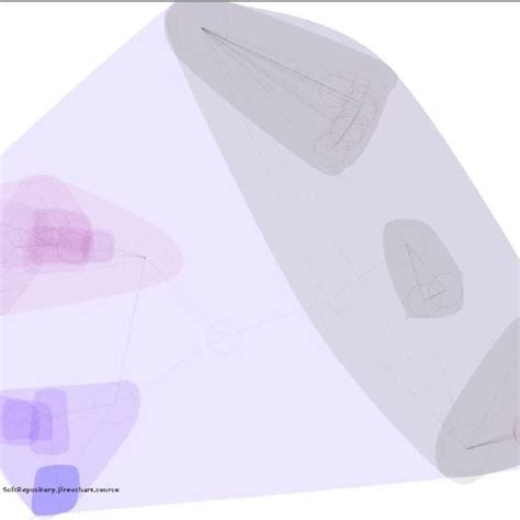 Representation Of Two Software Projects And The Java Api Download Scientific Diagram
