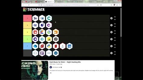 Expert Coder Ranks All Programming Languages The Balding Coder Youtube