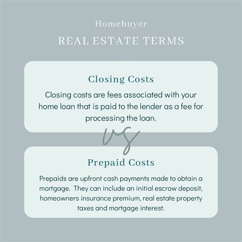 Do You Know The Difference Between Closing Costs And Prepaid Costs