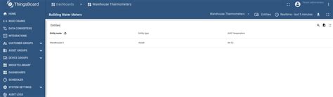 Aggregate Latest Telemetry Values Periodically Thingsboard社区版