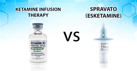 Iv Ketamine Vs Nasal Spravato Esketamine In Depth Comparison For Depression Treatment