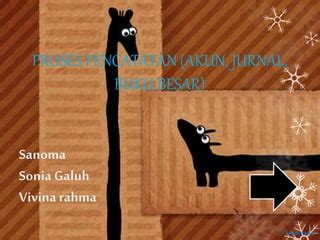 Proses Pencatatan Buku Besar Akuntansi PPTX