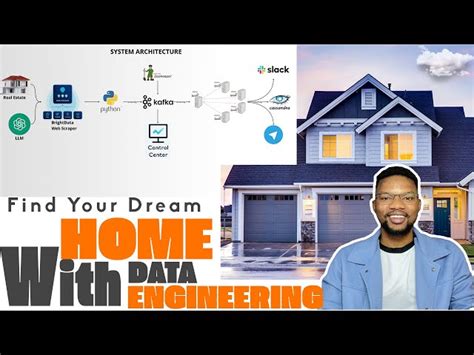 Free Video Real Estate End To End Data Engineering Using Ai From Codewithyu Class Central