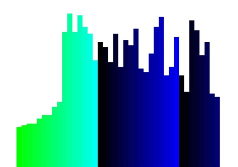 Java 可视化冒泡排序java——冒泡排序可视化 Csdn博客
