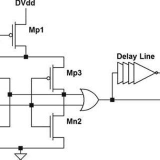 Power On Reset Signal Generation Circuit Download Scientific Diagram