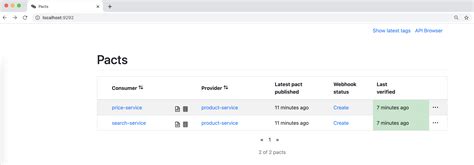 Consumer Driven Contract Testing Microservices
