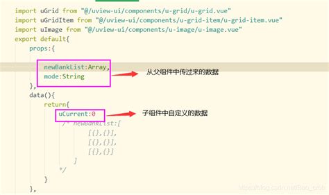 Uni App中轮播图swiper修改指示器样式为数字胶囊式weui Swiper显示数字 Csdn博客