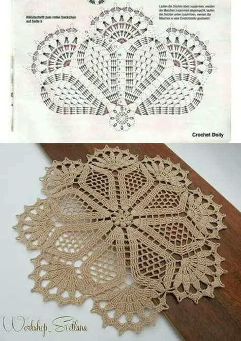 Como Ler E Interpretar Gráficos De Crochê Passo A Passo Para Iniciantes