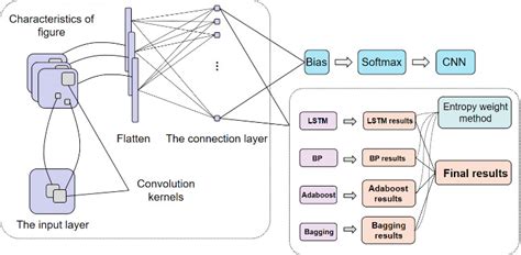 Jaciii Vol27 P105 2023 Fuji Technology Press Academic Journal