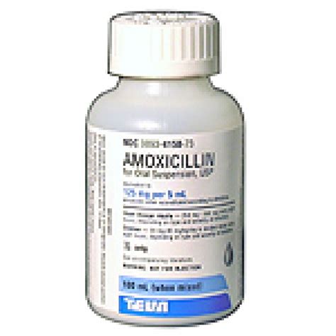 Amoxicillin Susp 125mg 5ml Rx Products