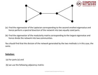 Advanced Modularity Optimization Assignment Help Ppt