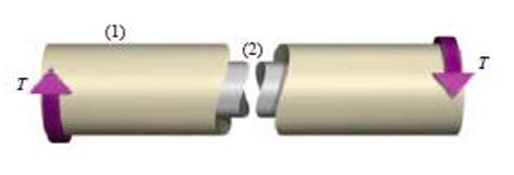 Solved A Hollow Circular Cold Rolled Bronze [g1 6400 Ksi]