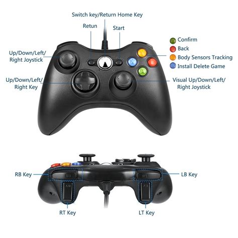 Xbox Controller Buttons Names Xbox One Controller Dimensions