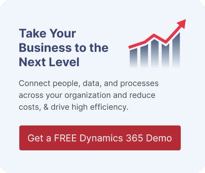 Microsoft Dynamics 365 Licensing Pricing Canada