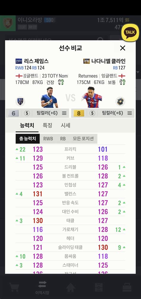 잉글랜드 오른쪽 풀백 셋중 누가 제일 좋나요 Ea Fc 온라인 에펨코리아