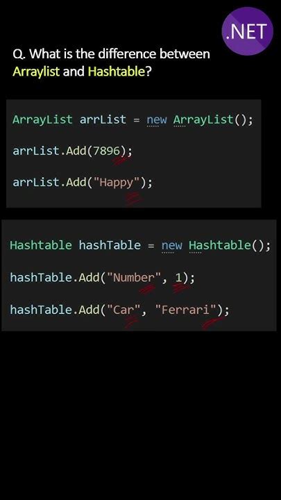 What Is The Difference Between Arraylist And Hashtable Youtube