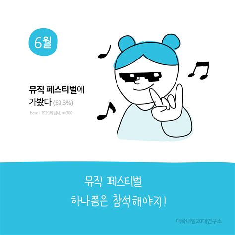 대학내일20대연구소 밀레니얼 세대의 사계절 라이프 스타일 트렌드