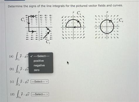 solved determine the signs of the line integrals for the