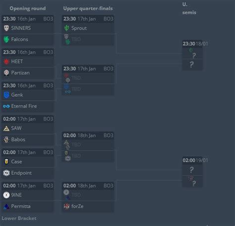 Esl公布epl S17 Conference各赛区赛程5eplay 5eplay赛凡网