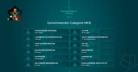 More Than Deserved Nomination For Robin Radar Systems Siete Hamminga Tanja Claasen Vujcic