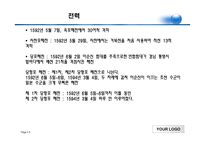 경영 이순신장군의 리더십