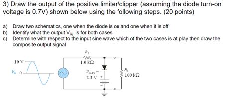 Solved Draw The Output Of The Positive Limiter Clipper Chegg